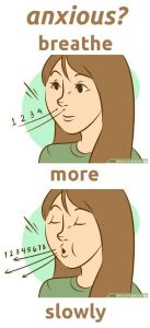 Slow Breathing Exercises for Anxiety - Why and How